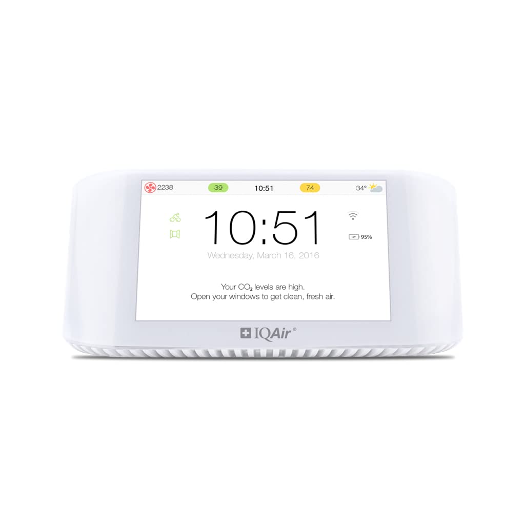 Air Visual by IQ Air - AirCare de México