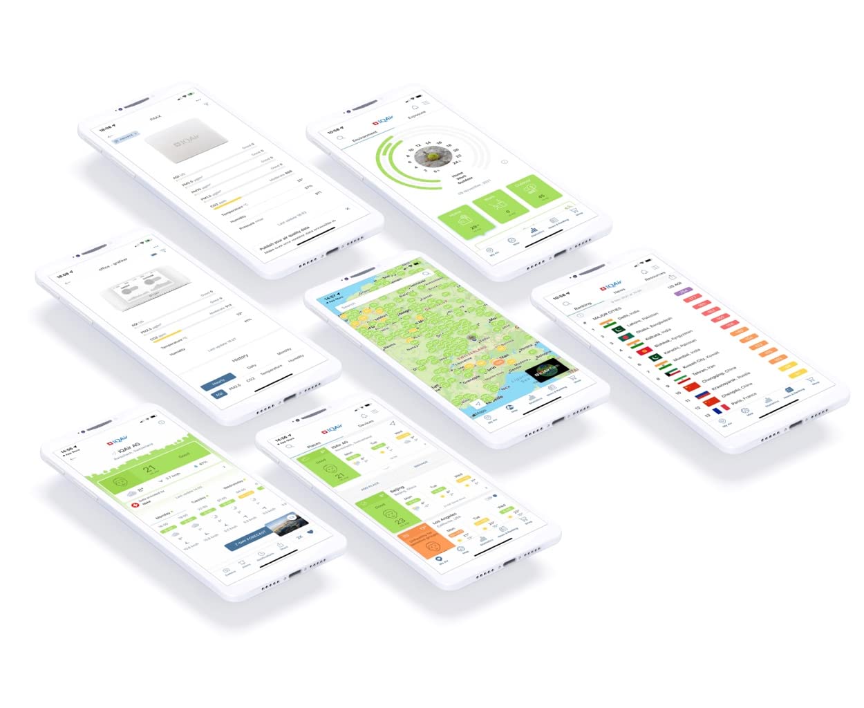 Air Visual by IQ Air - AirCare de México